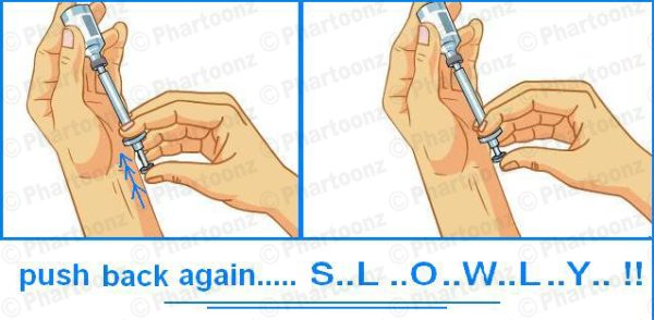 How to Give an insulin Injection - Phartoonz