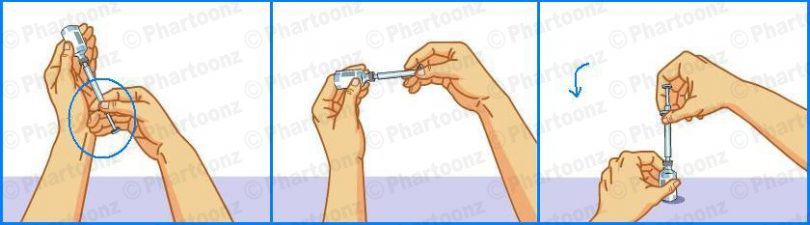 How to Give an insulin Injection - Phartoonz