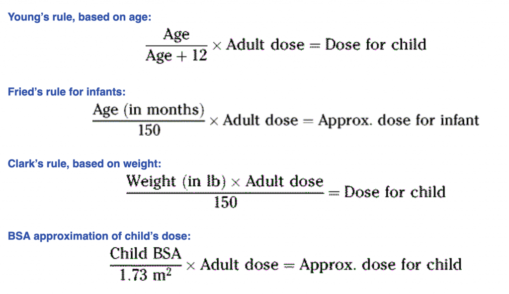 Equations Formulas Phartoonz Equations Formulas Phartoonz