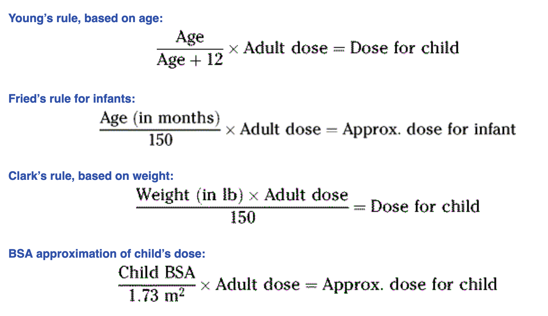 Pediatric dose Phartoonz